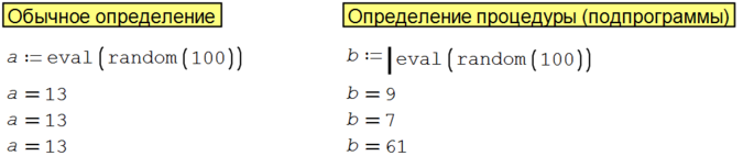 Функция line — SMath Wiki